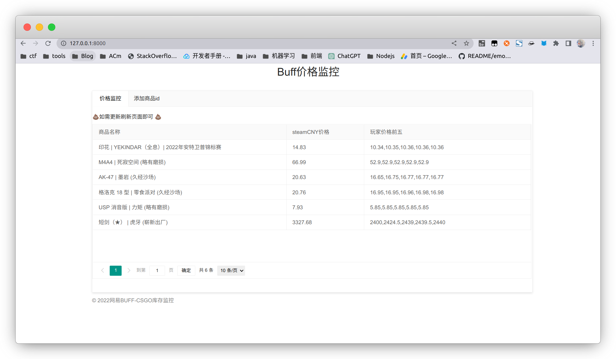 Github Xia0necsgomarket 一个基于fastapilayui可以查看关注的网易buff中的饰品价格工具