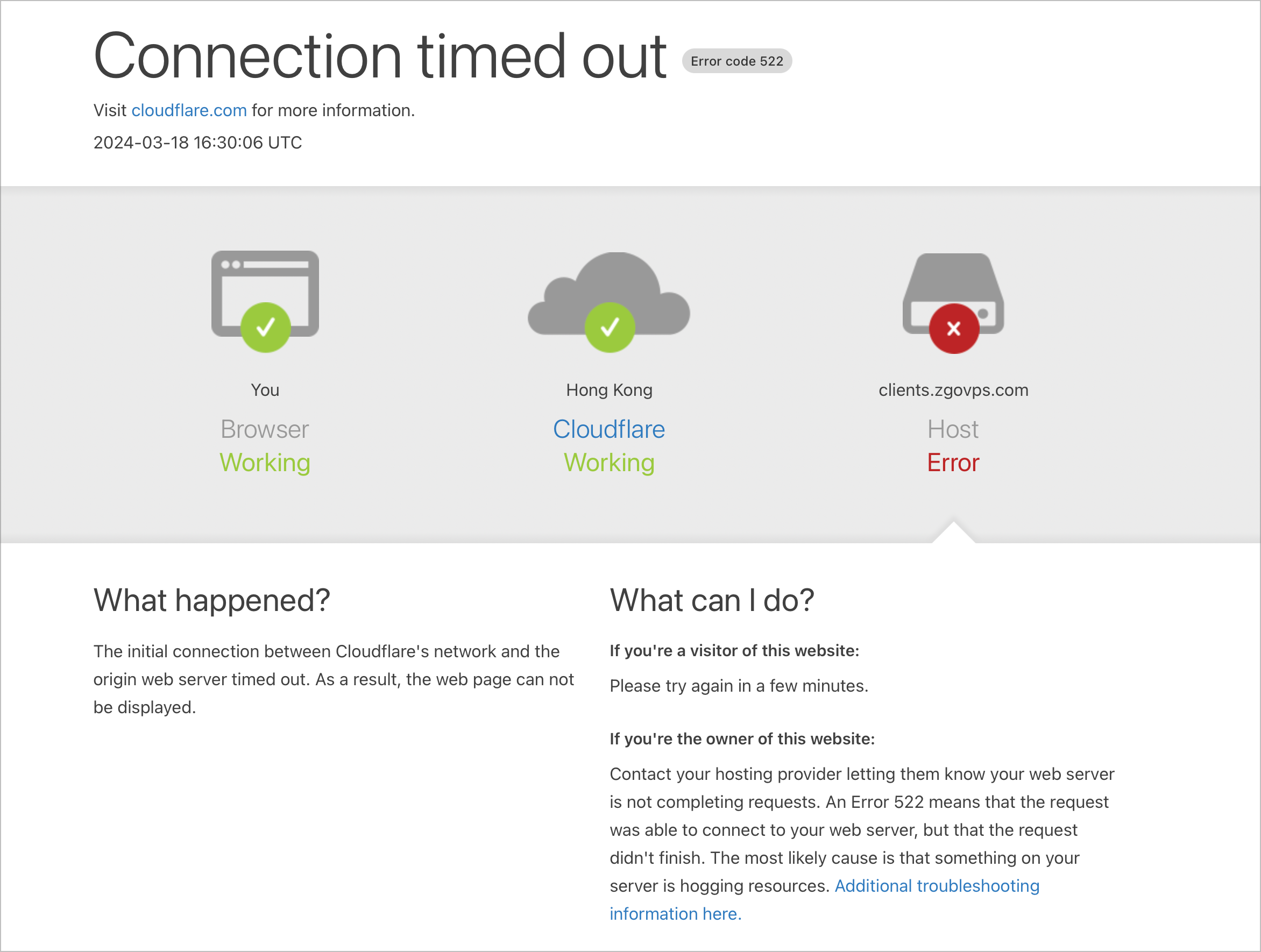 【已出】zgocloud 38.9刀 7950x 三网优化美西