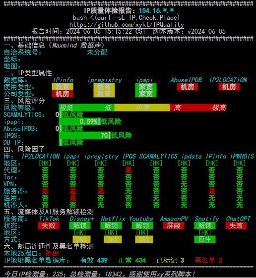 WAP.AC HK2 E5 VPS 1G 1C 测试
