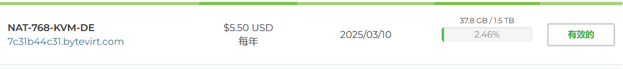 【已出】Bytevirt德国nat-kvm，5.5刀奈飞解锁1.5t大流量