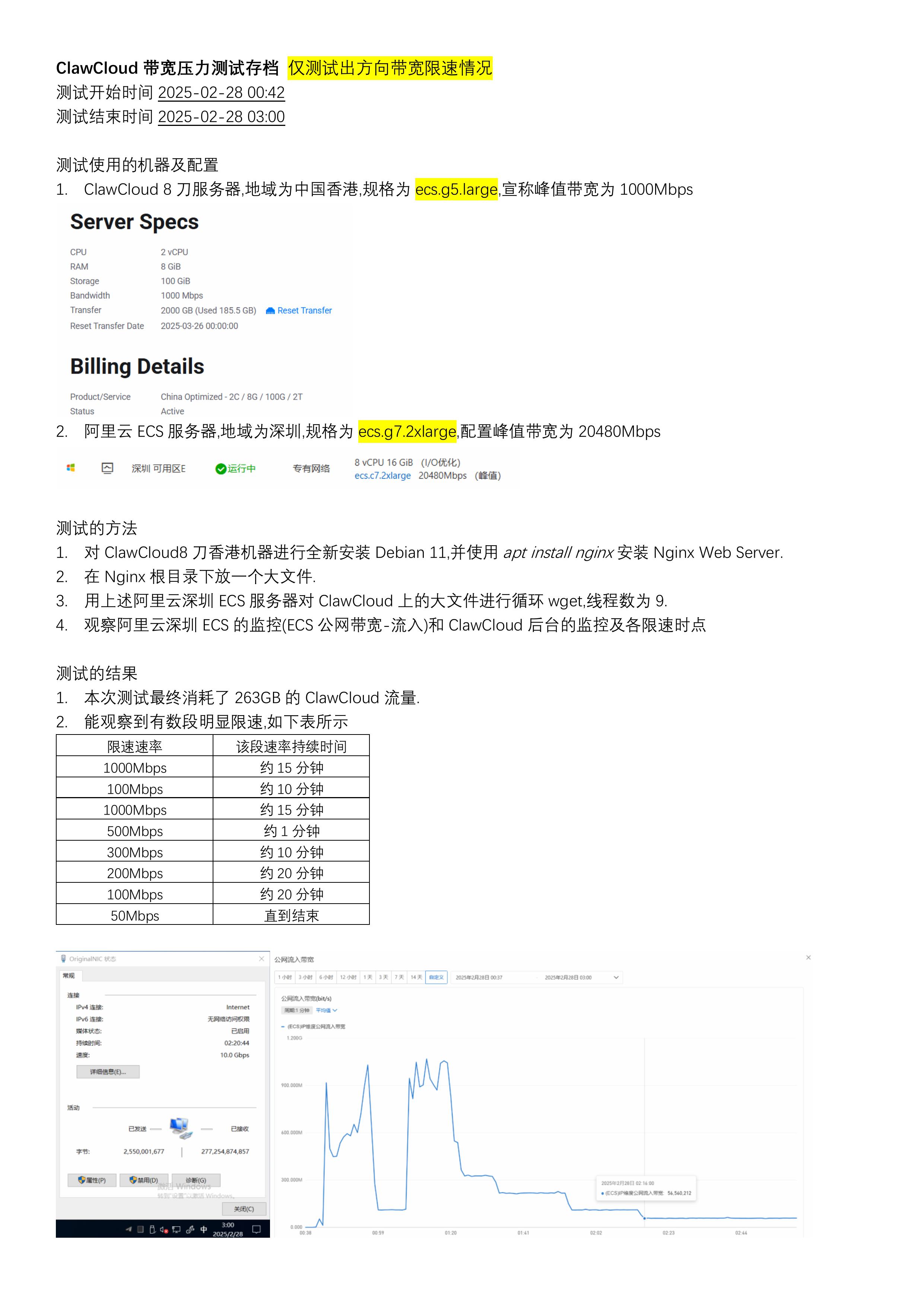 Severe Speed Limit on Claw.Cloud VDS Server — LowEndTalk