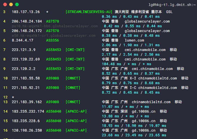 DMIT HKG.T1.WEE 是移动快乐鸡了