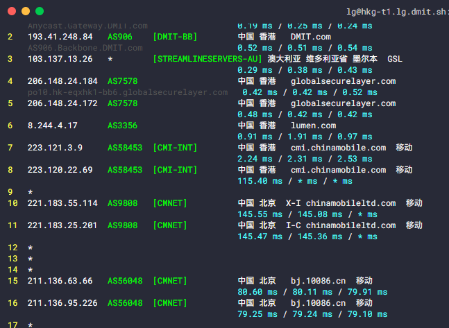 DMIT HKG.T1.WEE 是移动快乐鸡了