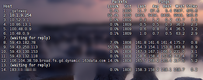 yunyoo 云悠 洛杉矶C.Pre CVM 晚高峰测试