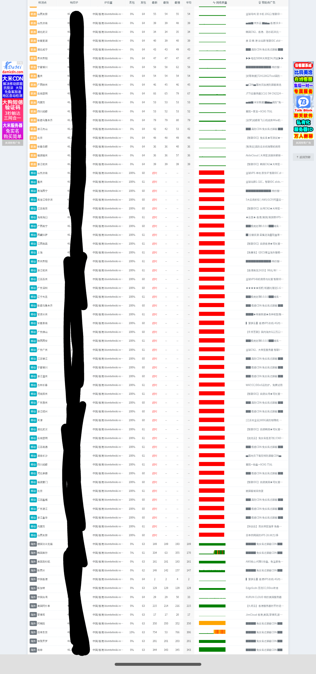 【恢复了】建议先别收yxvm hk vol ，我的好像翻车了
